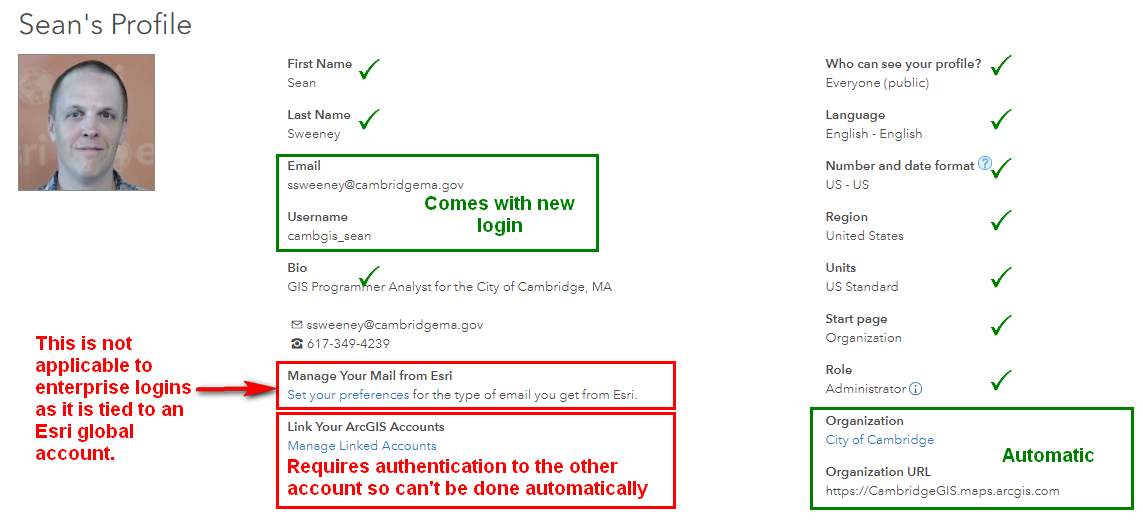 Migrating AGOL User Accounts Using the ArcGIS API for Python